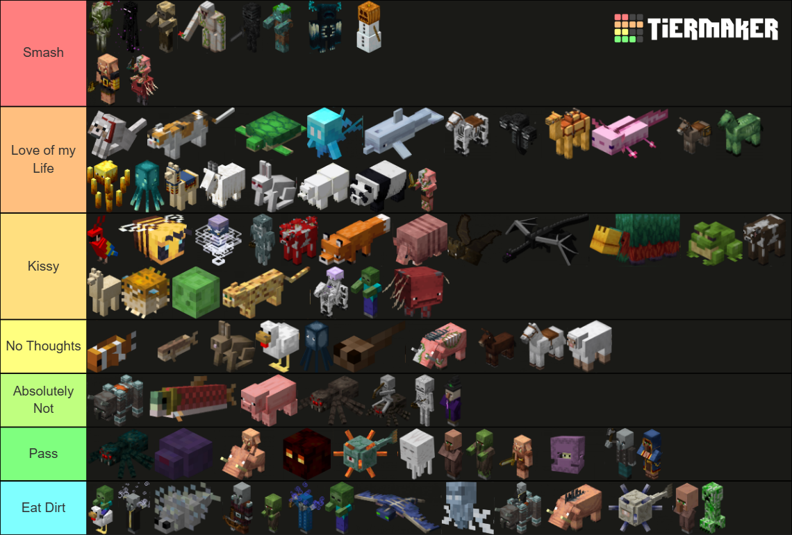 Minecraft Mobs 1.21 Tier List (Community Rankings) - TierMaker