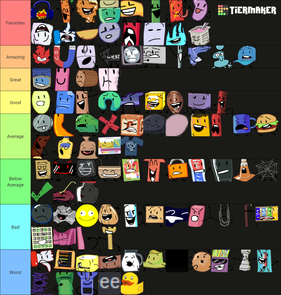 The 100 Character Object Show Tier List (Community Rankings) - TierMaker