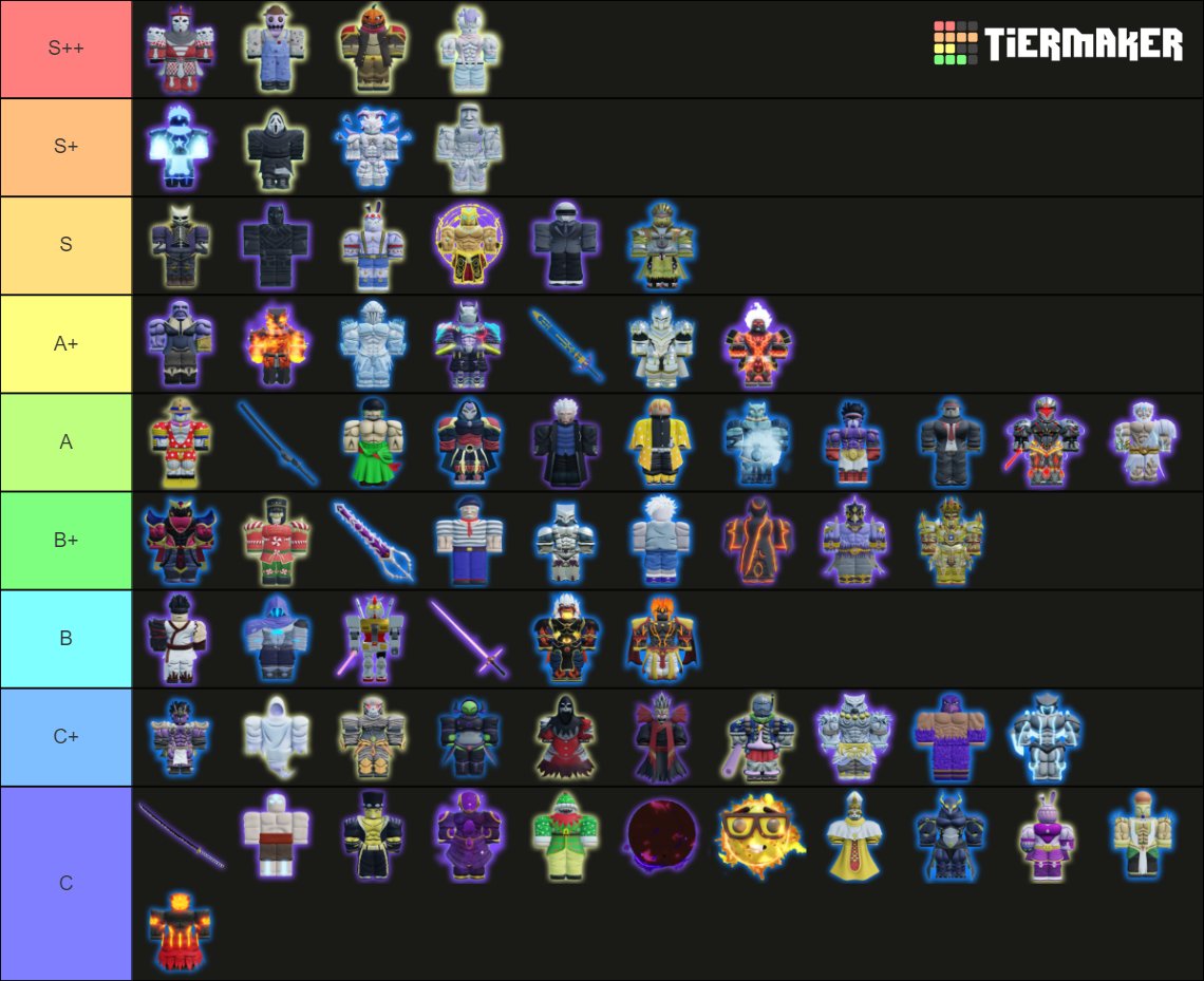 World of Stands Skins 2.0 Tier List (Community Rankings) - TierMaker