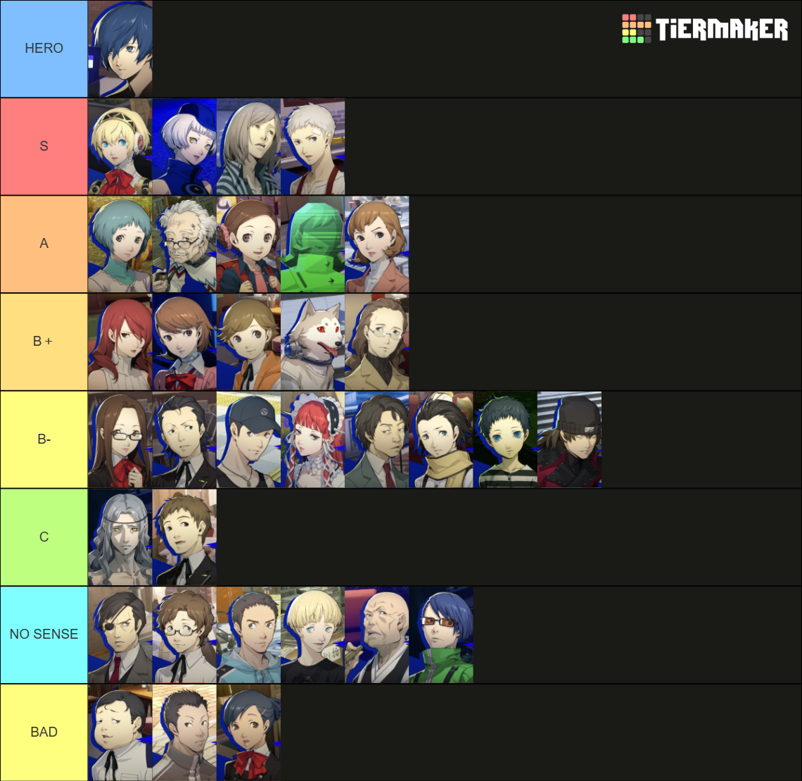 Persona 3 Reload Character Tier List (Community Rankings) - TierMaker