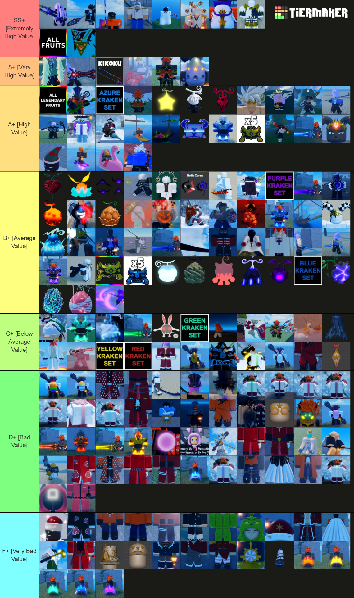 GPO VALUES Tier List (Community Rankings) - TierMaker