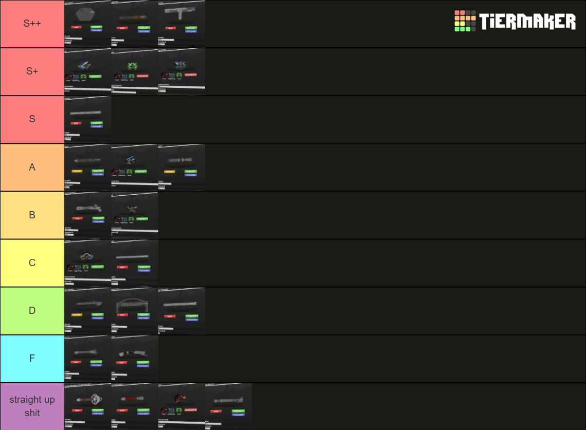 Saberforce Sabers & Abilites Tier List (Community Rankings) - TierMaker