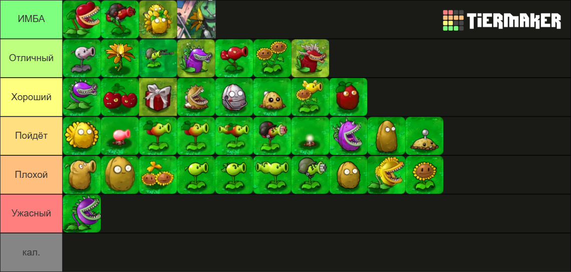 PvZ Fusion Edition (Super Hybrid) Tier List (Community Rankings) - TierMaker