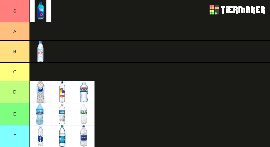 Bottled water Tier List (Community Rankings) - TierMaker