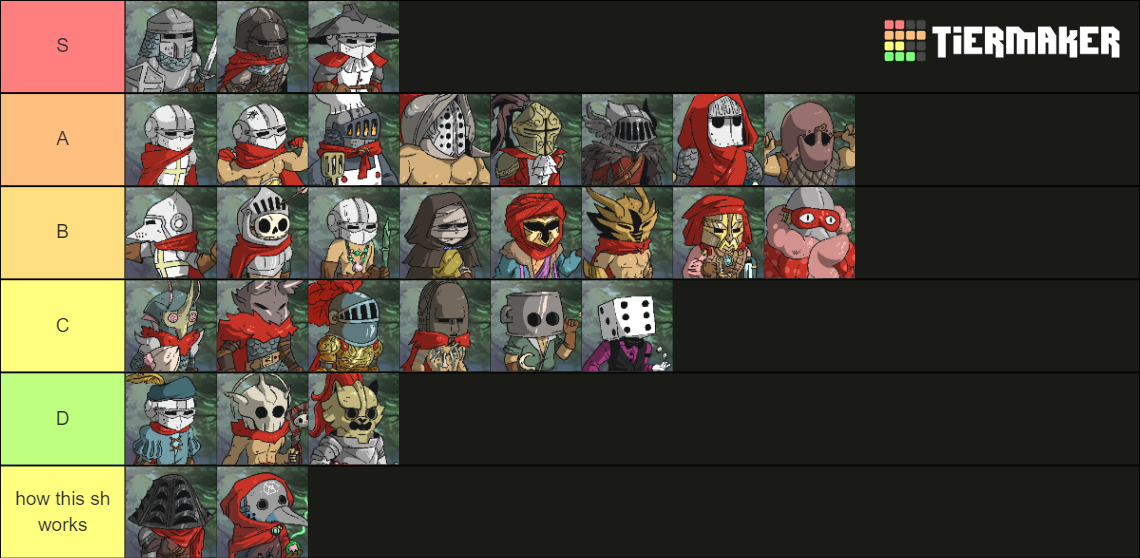 Princess & Conquest knight traits Tier List (Community Rankings ...