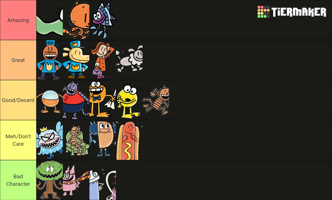 Dog Man Characters Tier List (Community Rankings) - TierMaker