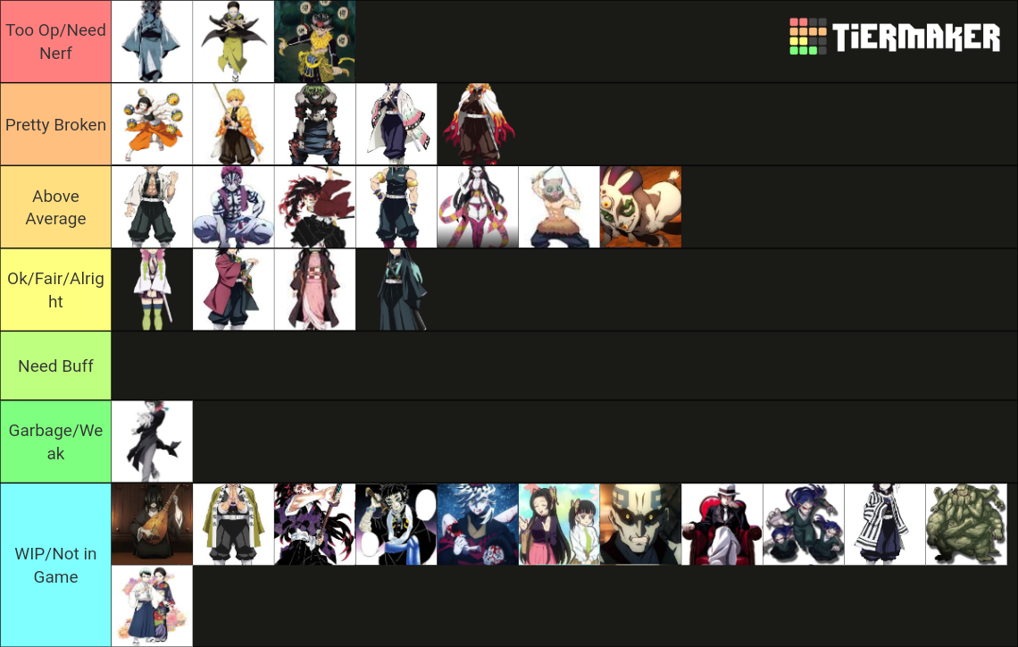 The Actual Best Rogue Demon Tierlist Tier List (Community Rankings ...