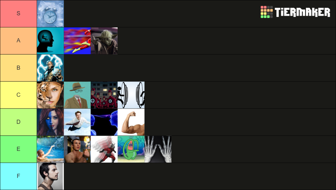 Super Powers Tier List (Community Rankings) - TierMaker