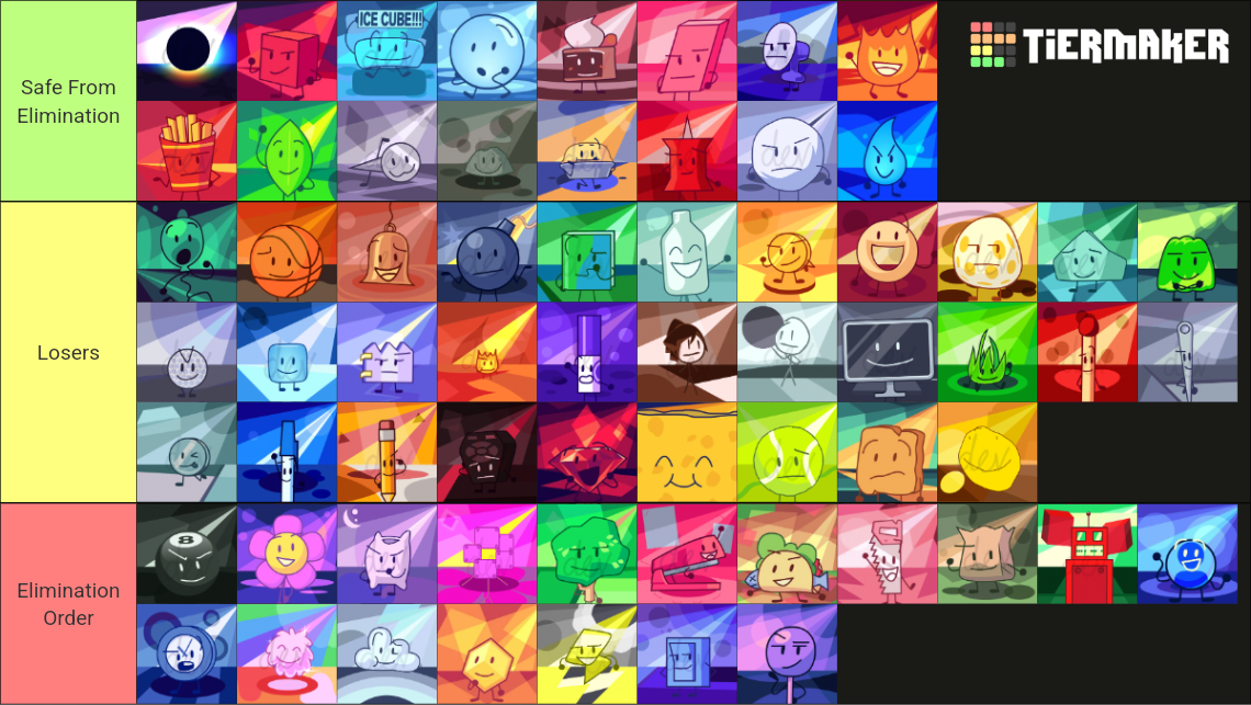 BFB with BFB 23 Icons (ALL CONTESTANTS) Tier List (Community Rankings ...