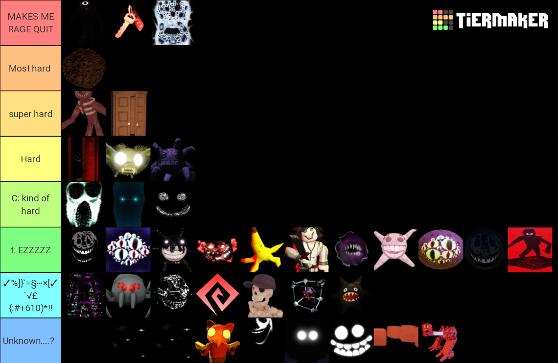 Roblox Doors characters (Updated to Floor 2) Tier List (Community ...