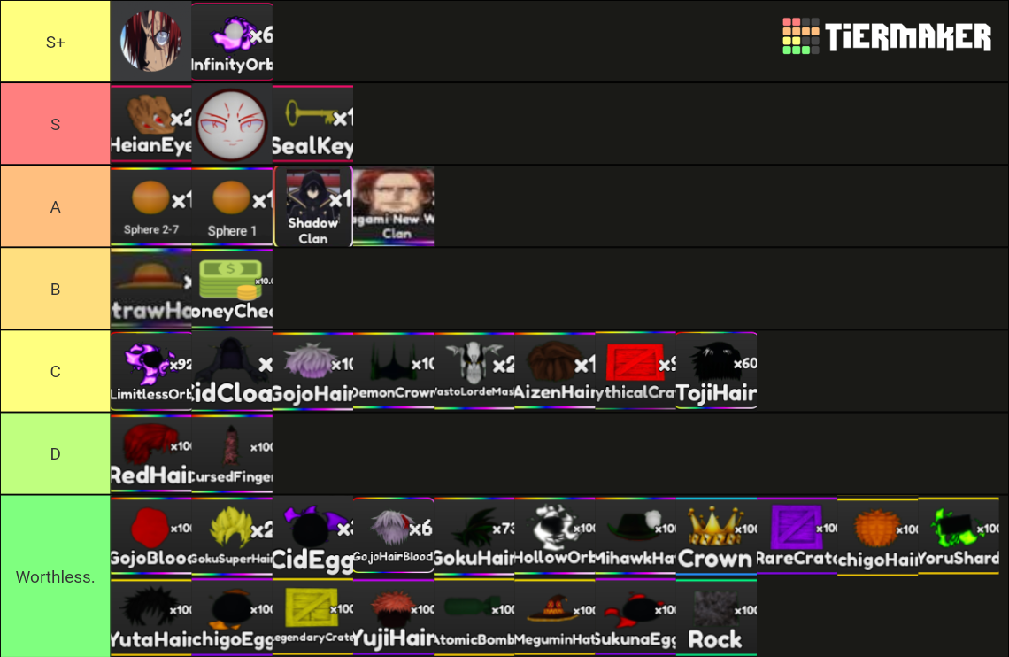 Ijul Piece 2 UPD 7 Value TierList Tier List (Community Rankings ...