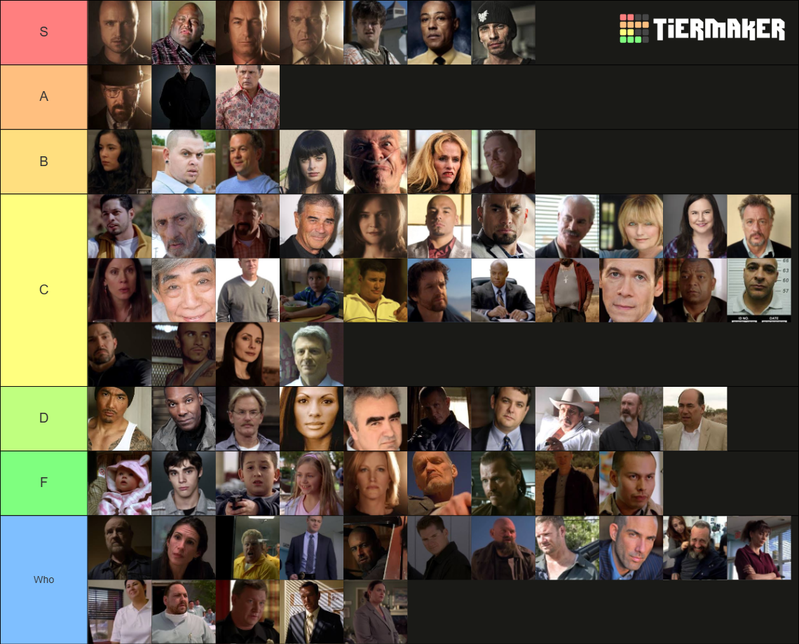 All Breaking Bad Characters Tier List (Community Rankings) - TierMaker