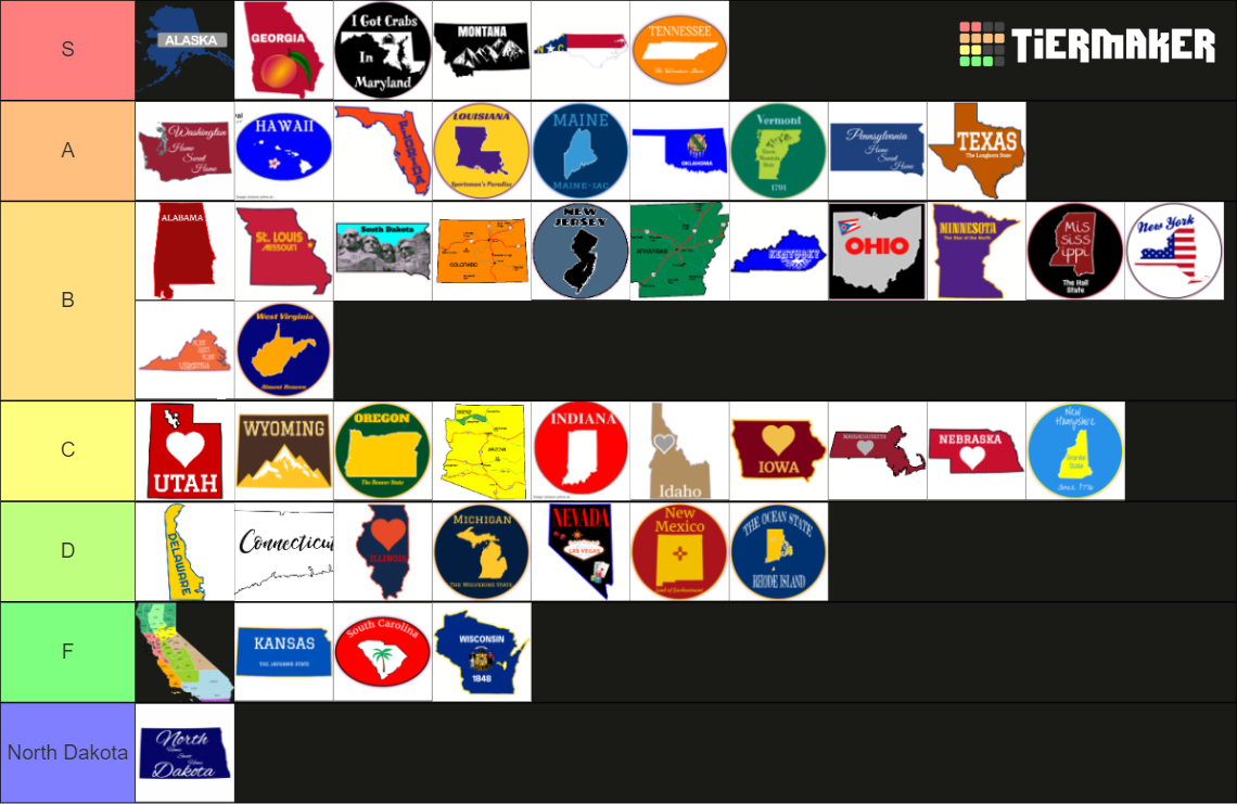 U.S. States Tier List (Community Rankings) - TierMaker
