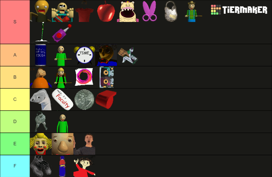 Baldi's Basics Characters and Items Tier List (Community Rankings) - TierMaker
