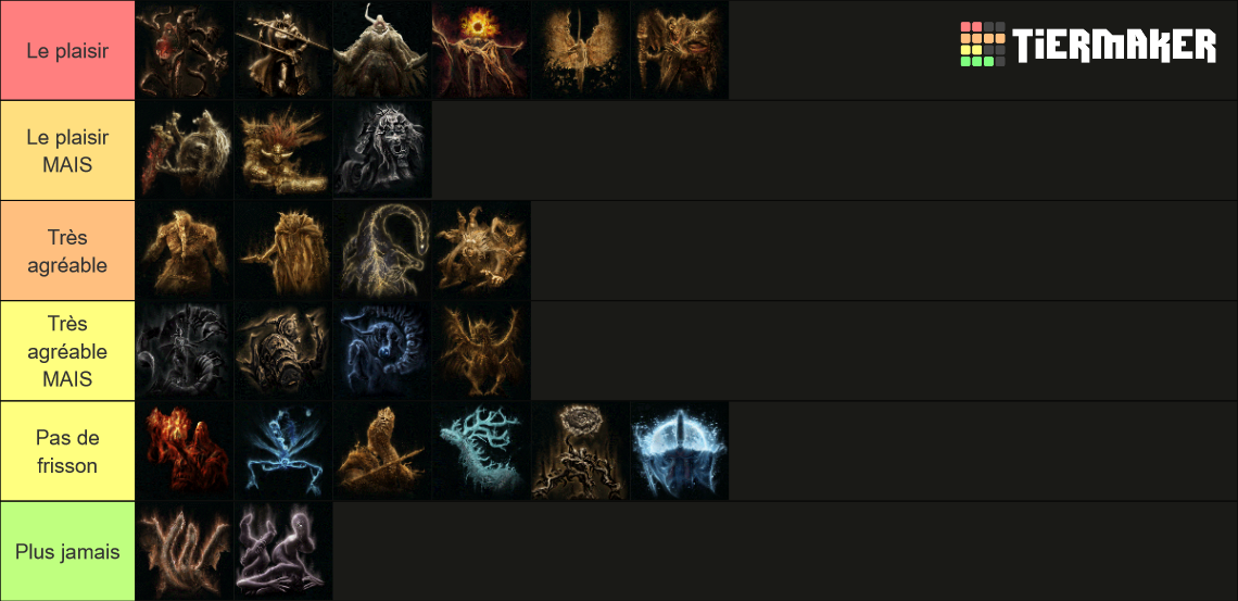 ALL ELDEN RING REMEMBRANCE BOSSES + DLC Tier List (Community Rankings) - TierMaker