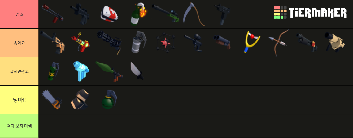 Roblox Rivals All Weapons Tier List (Community Rankings) - TierMaker