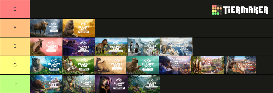 Planet Zoo DLC (June 2025) Tier List (Community Rankings) - TierMaker