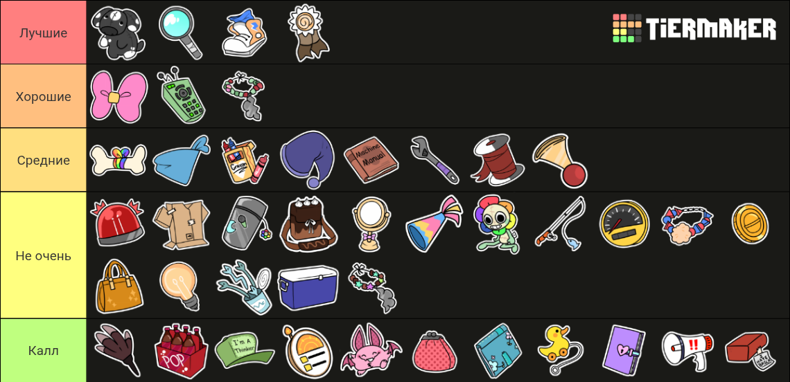 All trinkets in Dandy's world (Update 0.8.1) Tier List (Community ...