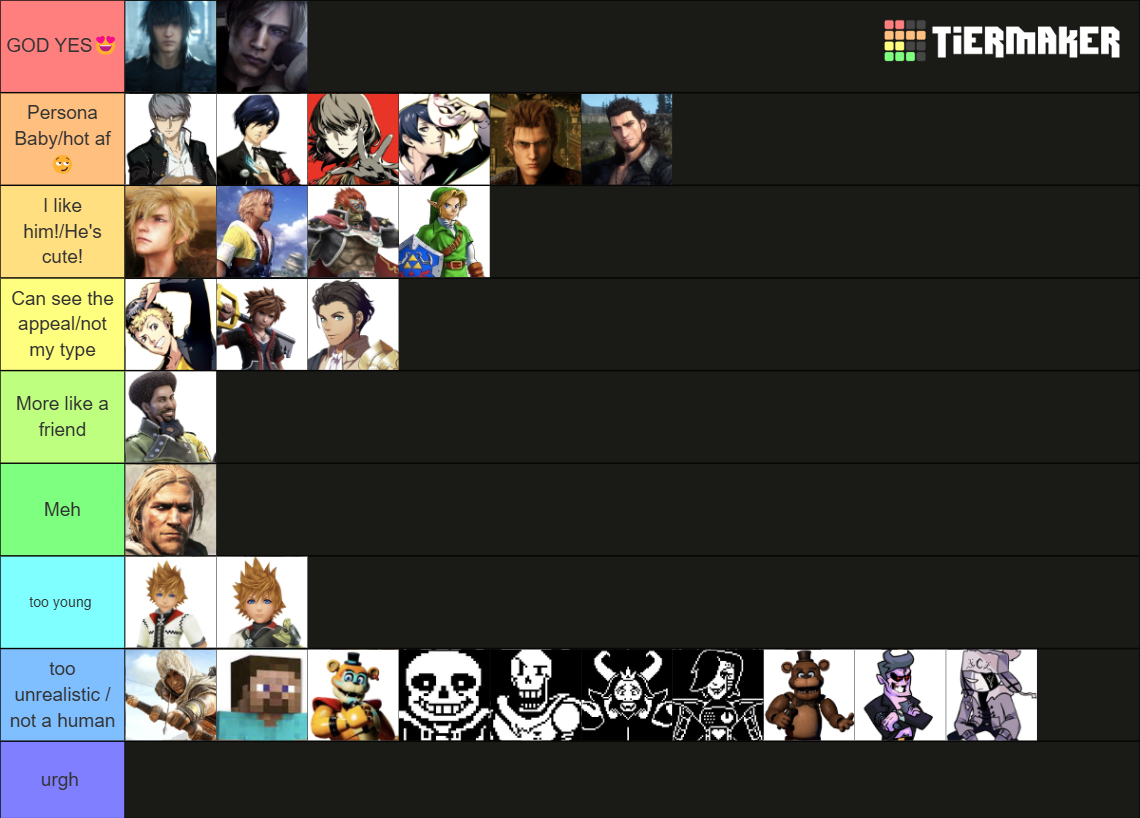 Attractive Male Video Game Characters Tier List (Community Rankings ...