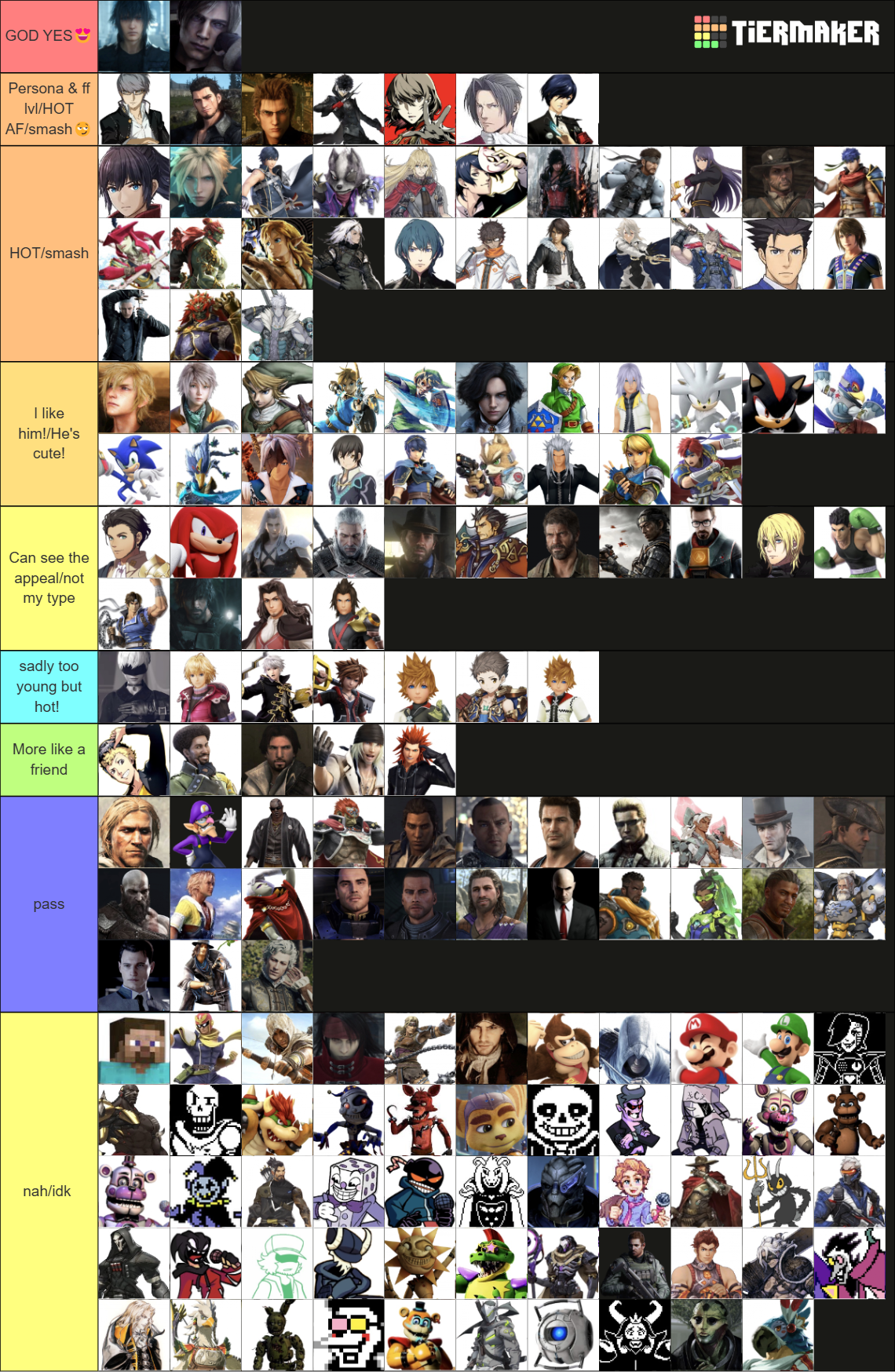 Attractive Male Video Game Characters Tier List (Community Rankings ...