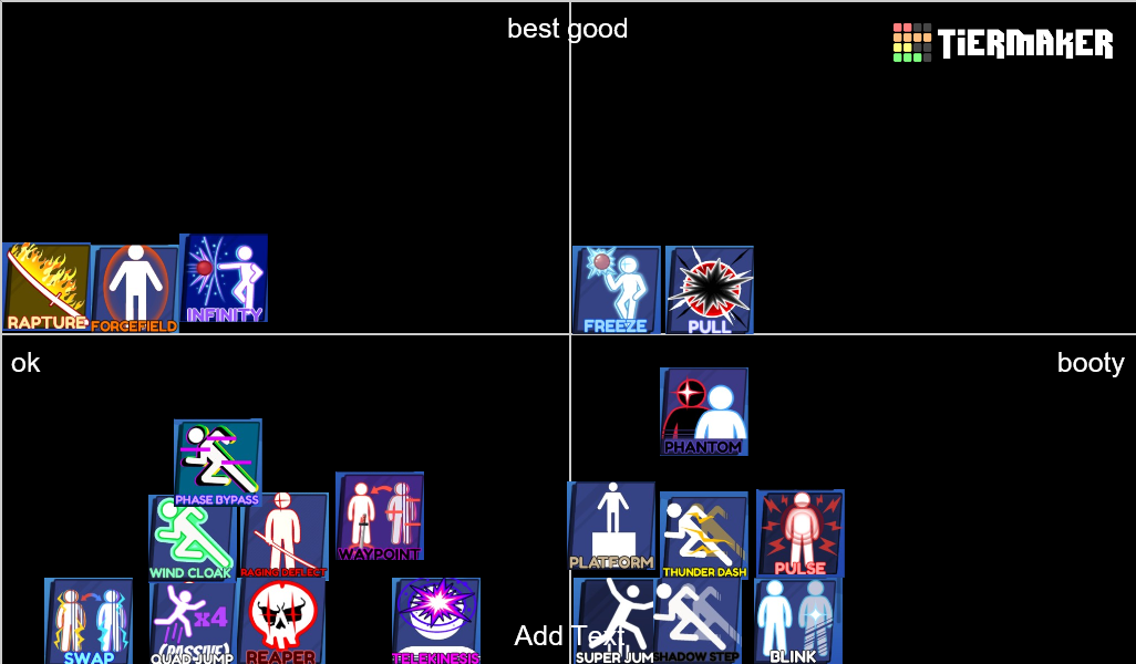 New Alignment Charts - TierMaker