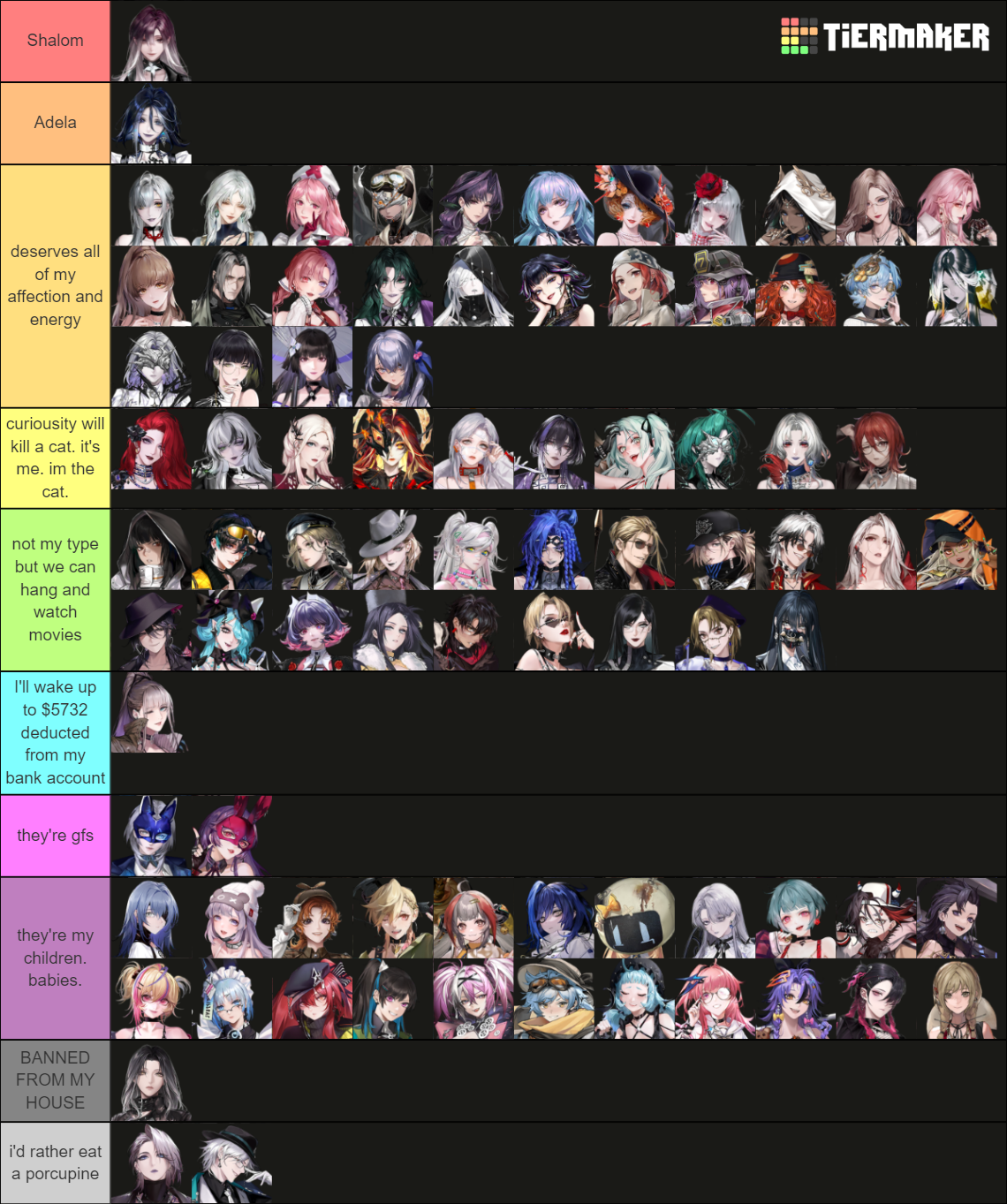 Path to Nowhere Characters (All) Tier List (Community Rankings) - TierMaker