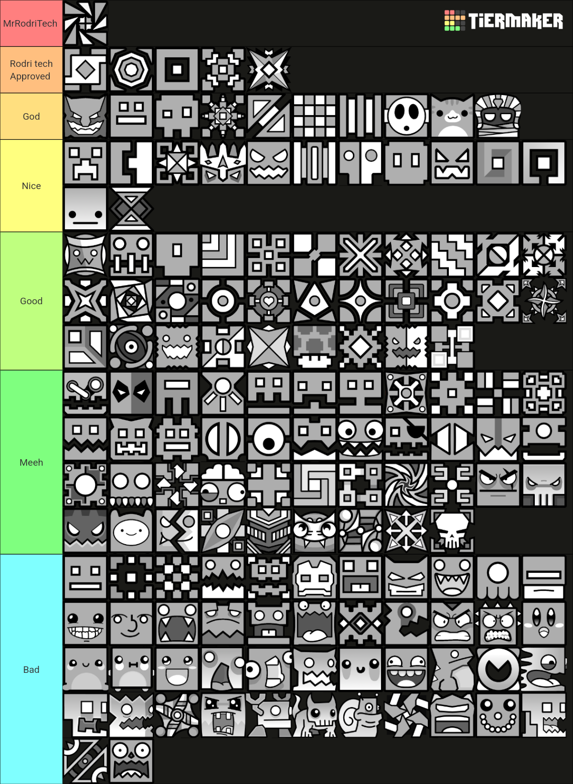 Geometry Dash Cubes Tier List (Community Rankings) - TierMaker