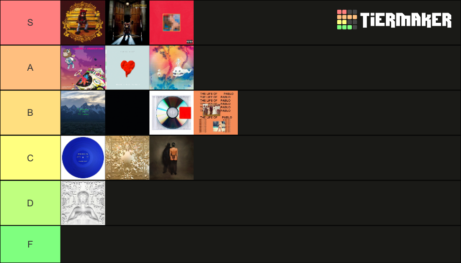 Kanye West COMPLETE Album (Updated 2024) Tier List (Community Rankings ...
