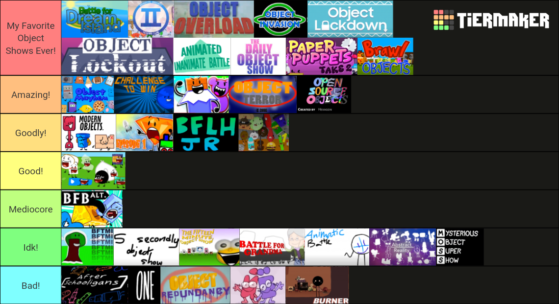 Object Shows - (2024) Tier List (Community Rankings) - TierMaker
