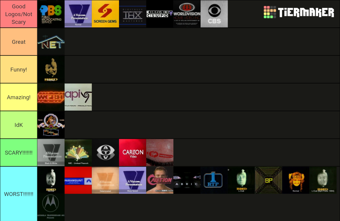 The Scary Logos Tier List (Community Rankings) - TierMaker
