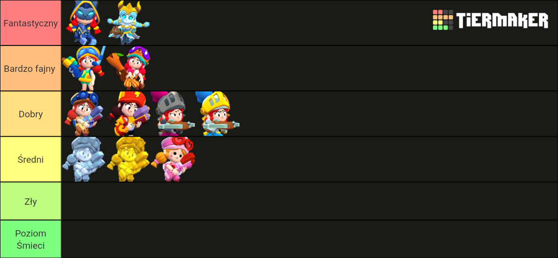Brawl Stars All Jessie Skins Tier List (Community Rankings) - TierMaker