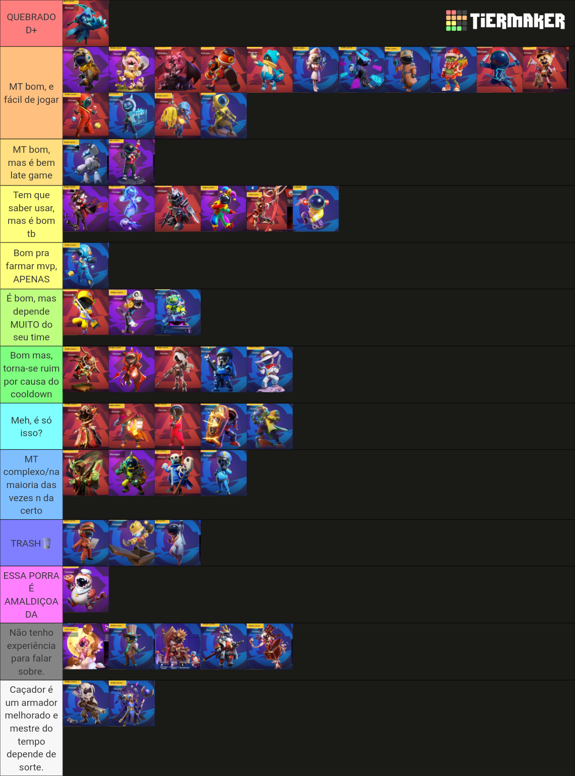 Super Sus Roles Tier List (Community Rankings) - TierMaker