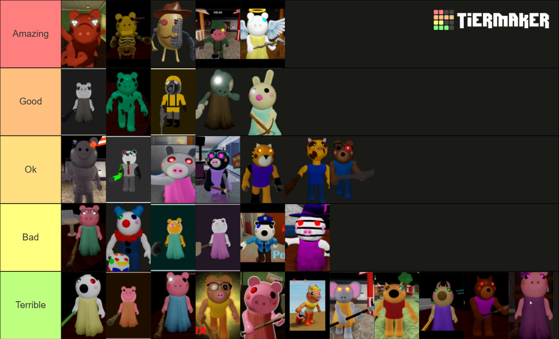 Roblox Piggy All Skins Tier List (Community Rankings) - TierMaker