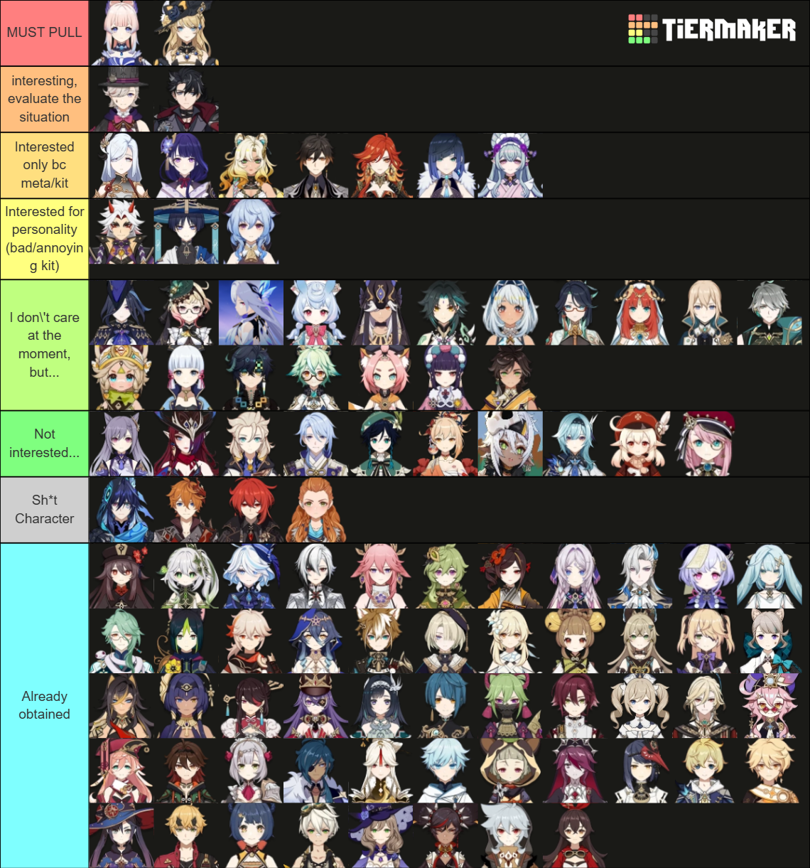 Genshin Impact Pull Priority (6.0) Nod Krai Tier List (Community ...