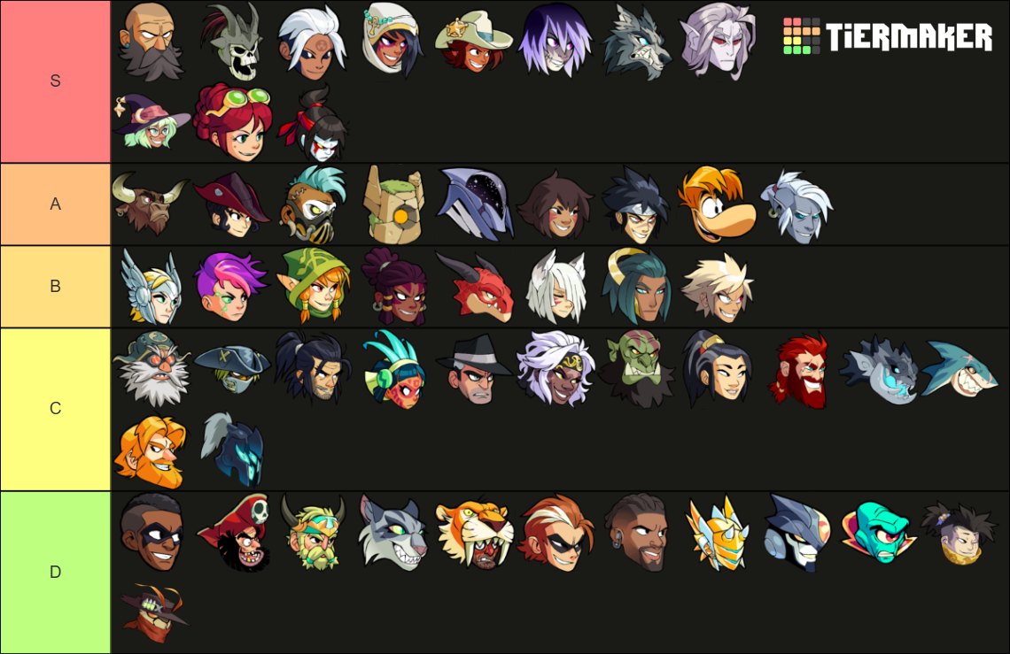 Brawlhalla Legends (with Reno) Tier List (Community Rankings) - TierMaker