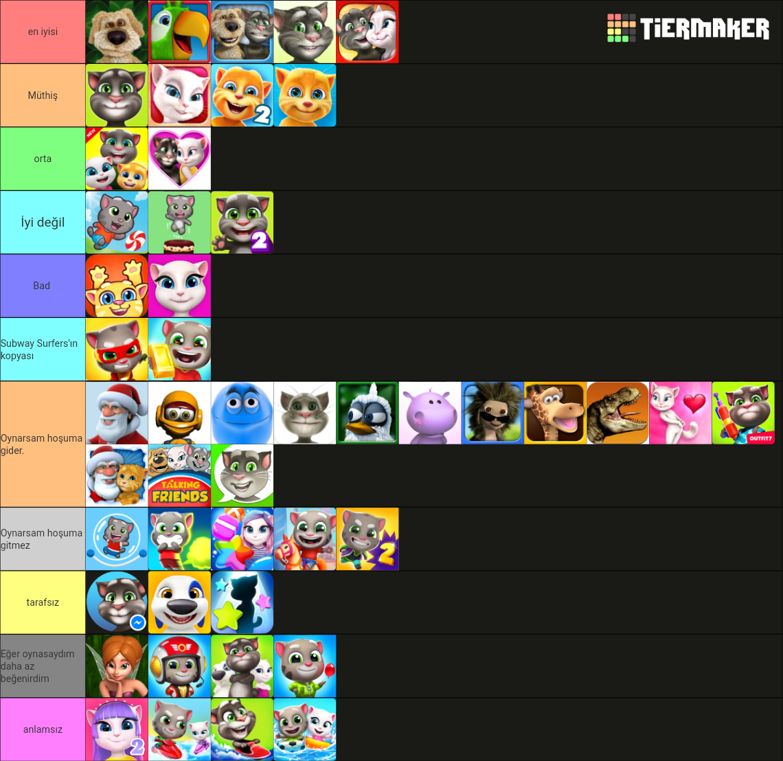 Talking Tom Games Tier List (Community Rankings) - TierMaker