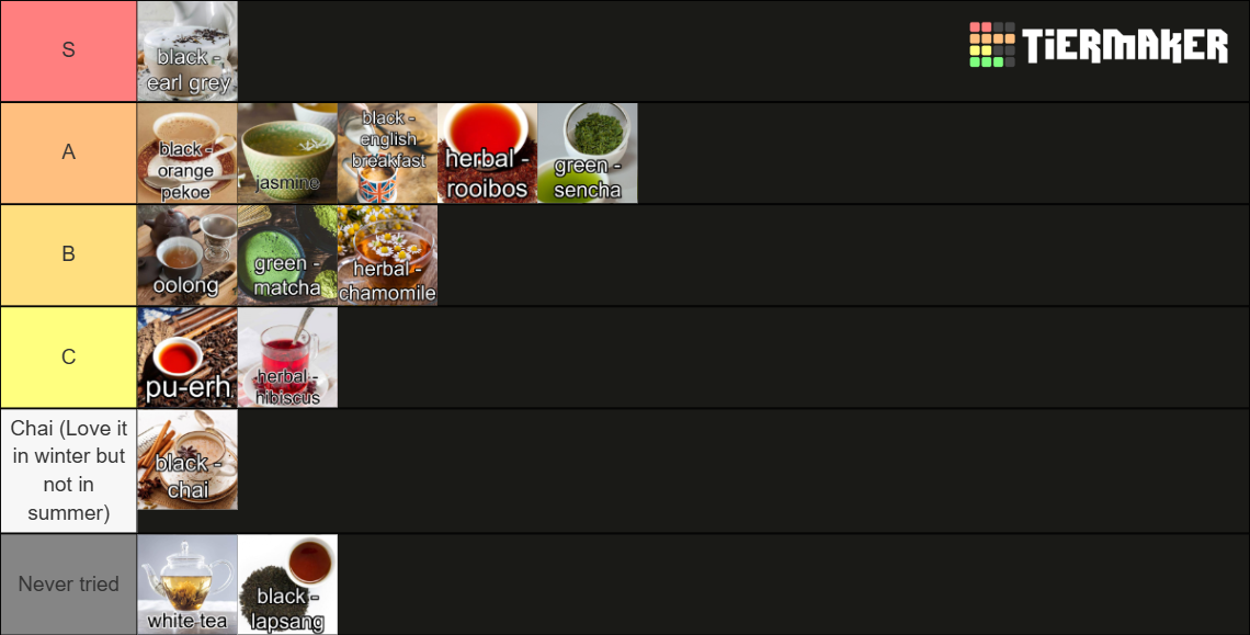 Hot Tea Tier List (Community Rankings) - TierMaker