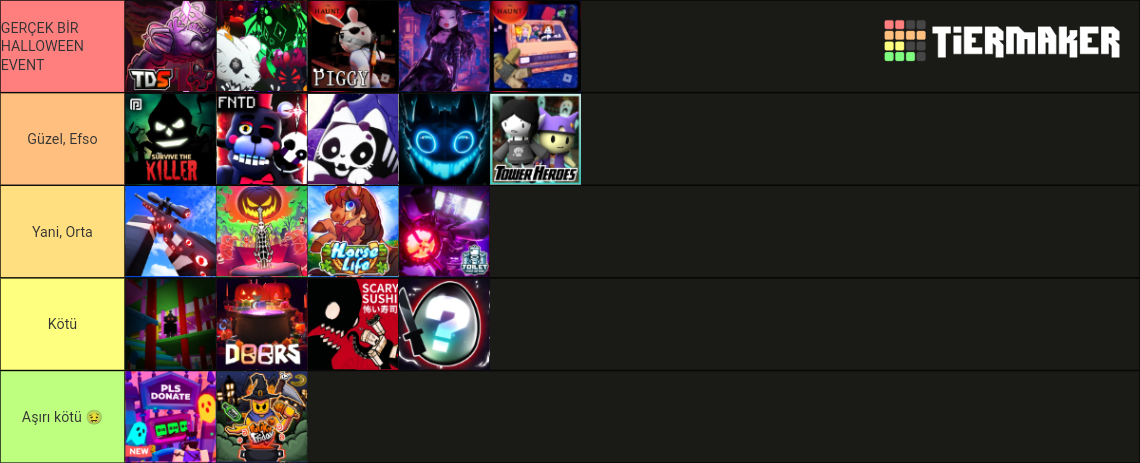 Roblox Halloween Events 2024 Tierlist Tier List (Community Rankings ...