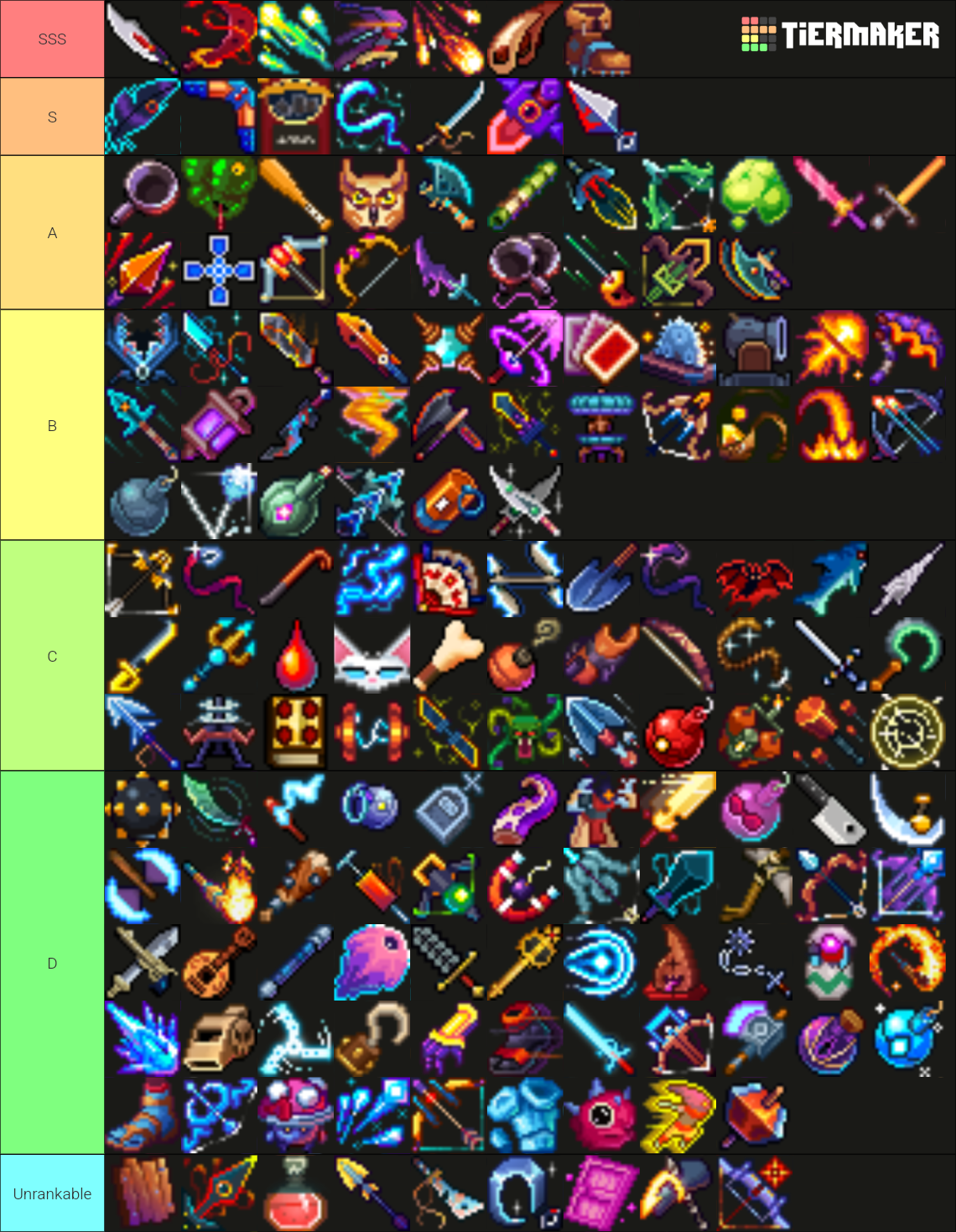 [3.4] Dead Cells All Items Tier List (Community Rankings) - TierMaker