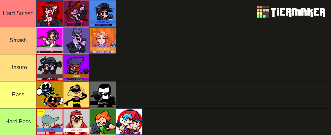 Original FNF Characters Smash or Pass Tier List (Community Rankings ...
