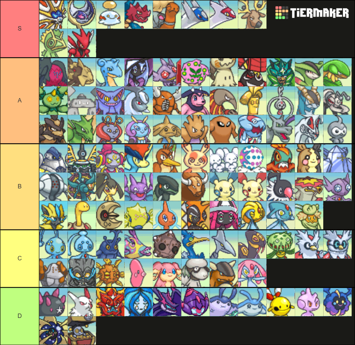 Pokemon Auto Chess | Uniques Tier List (Community Rankings) - TierMaker