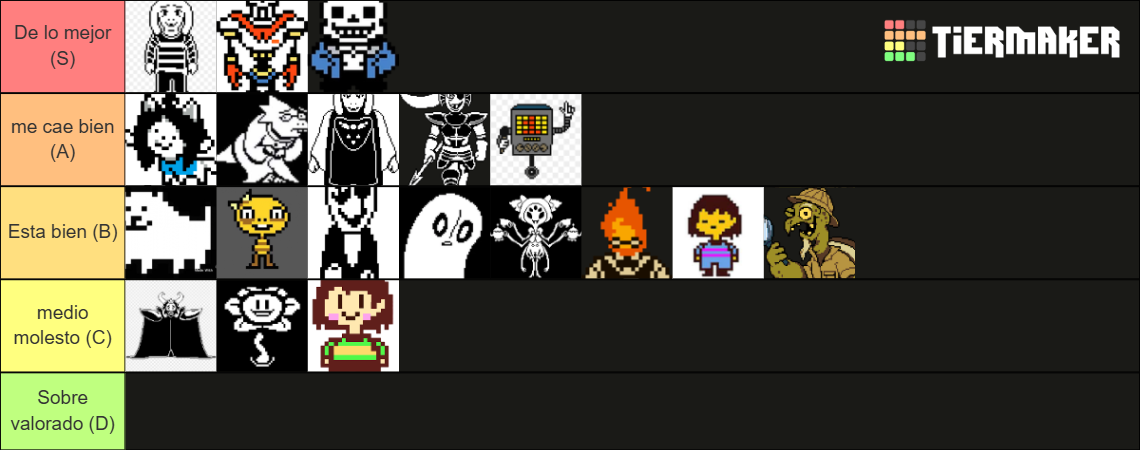 Undertale personajes Tier List (Community Rankings) - TierMaker