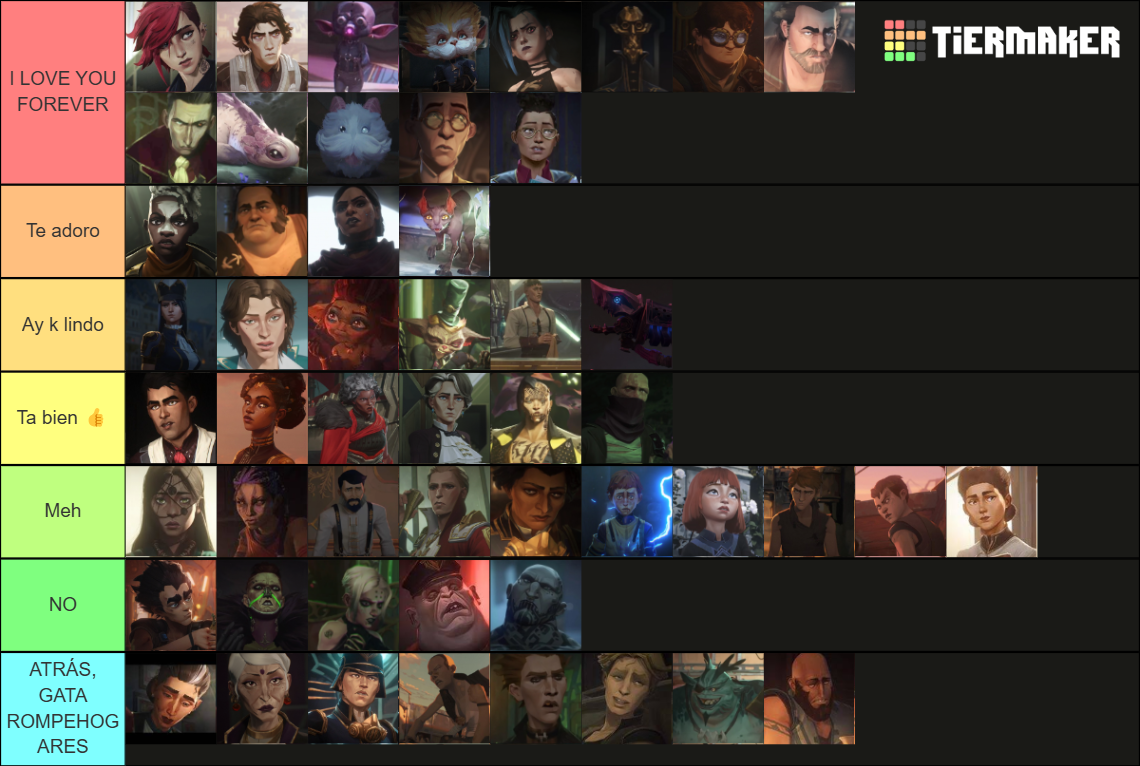 Arcane Characters Tier List (Community Rankings) - TierMaker
