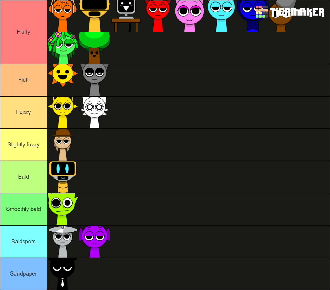 Sprunki skin Tier List (Community Rankings) - TierMaker