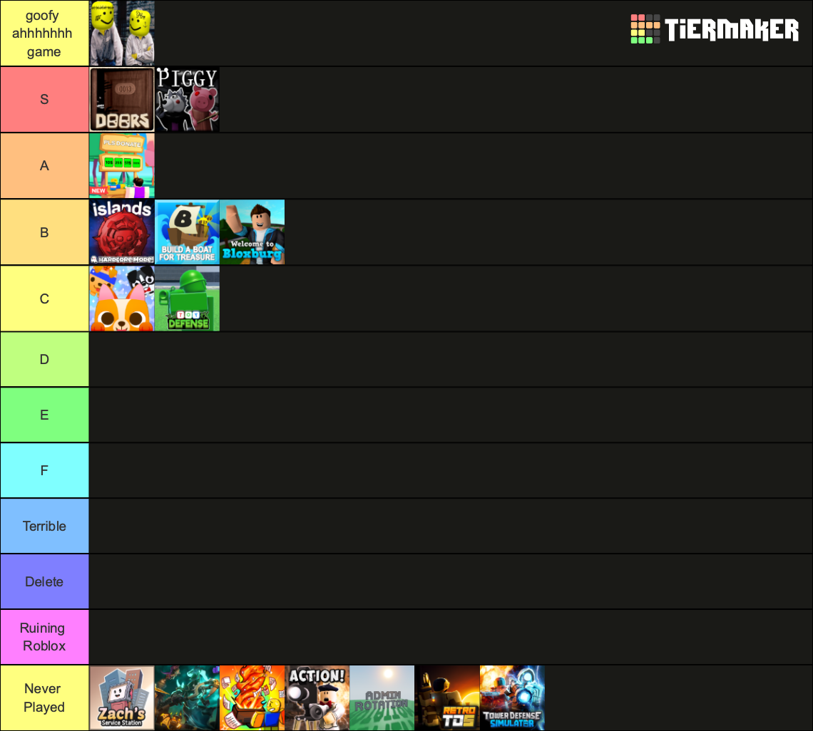 Roblox Games Tier List (Community Rankings) - TierMaker