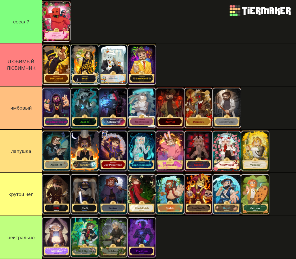 Mineshield 4 | Майншилд Tier List (Community Rankings) - TierMaker