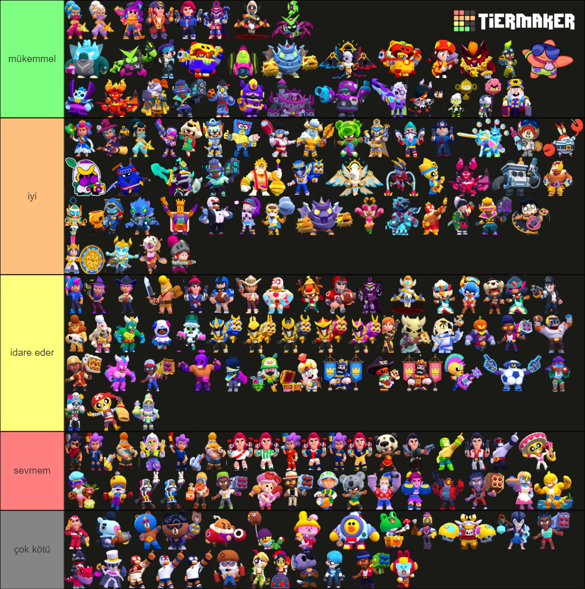 Brawl Stars ALL SKINS (Often Updated !) Tier List (Community Rankings ...