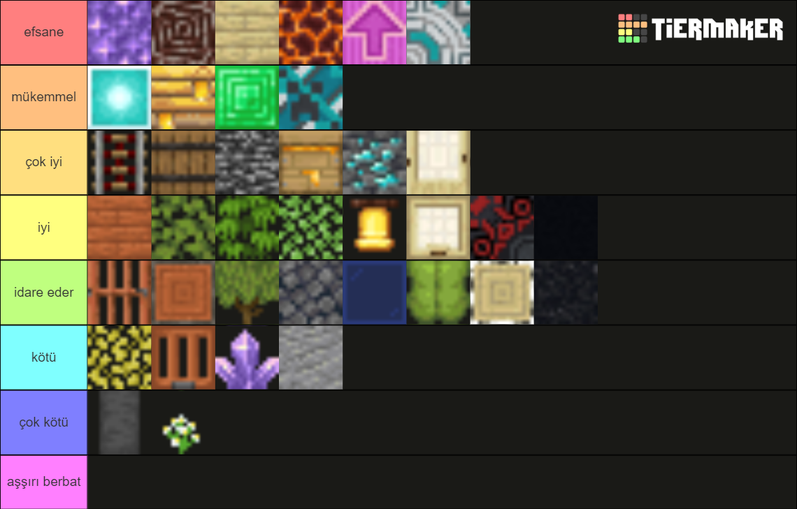Part 1 of minecraft block Tier List (Community Rankings) - TierMaker