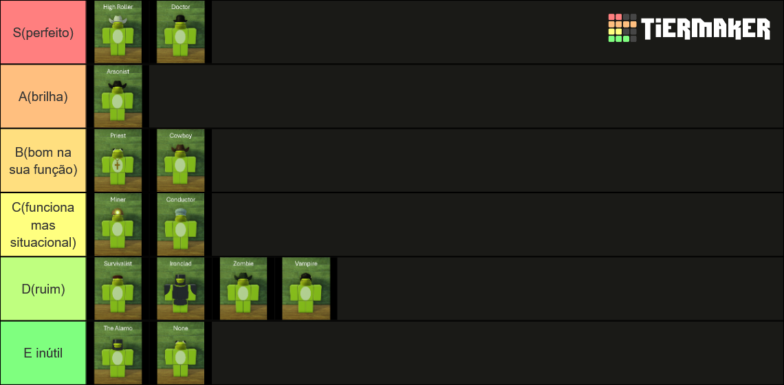 Dead Rails Class Tier List (Community Rankings) - TierMaker