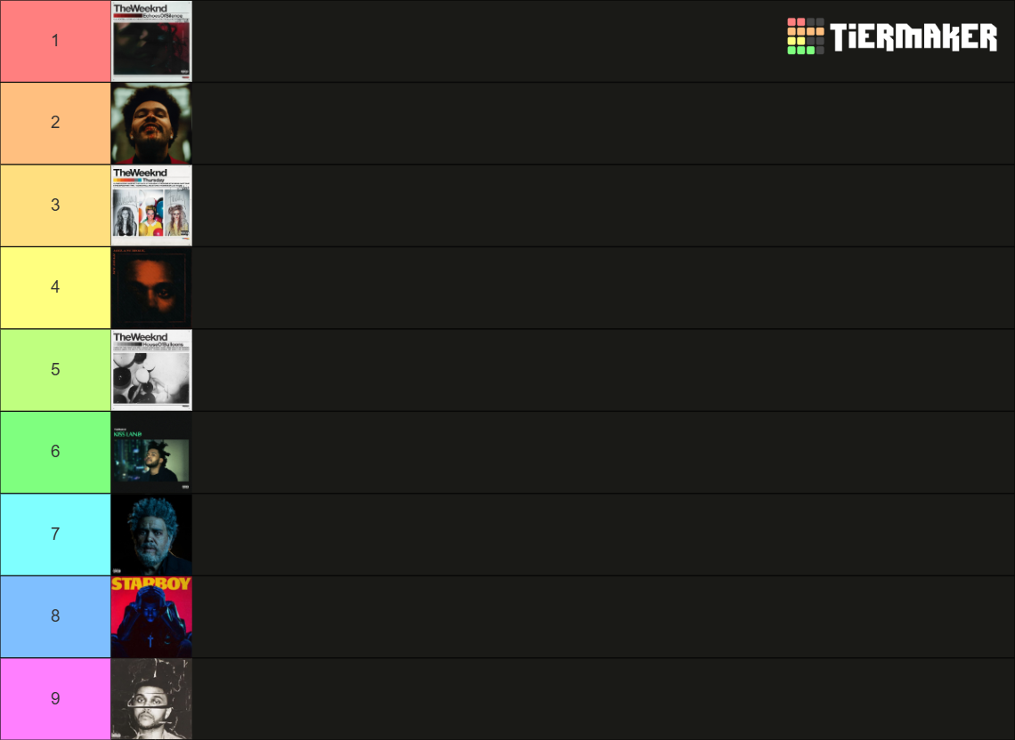 The Weeknd's Albums Tier List (Community Rankings) - TierMaker
